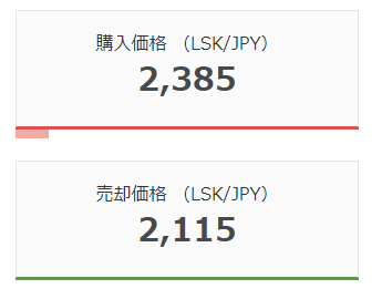 ビットフライヤー(bitFlyer)にリスク(LISK)上場! デメリットはスプレッドや手数料 Binanceで購入するほうが絶対お得だよ 購入方法は？ | 海外FXと仮想通貨で稼ぎたい！！